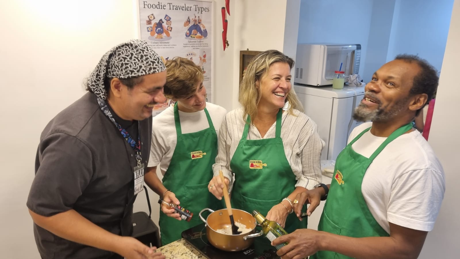 If you are planning for cooking classes in rio de Janeiro - FAQS